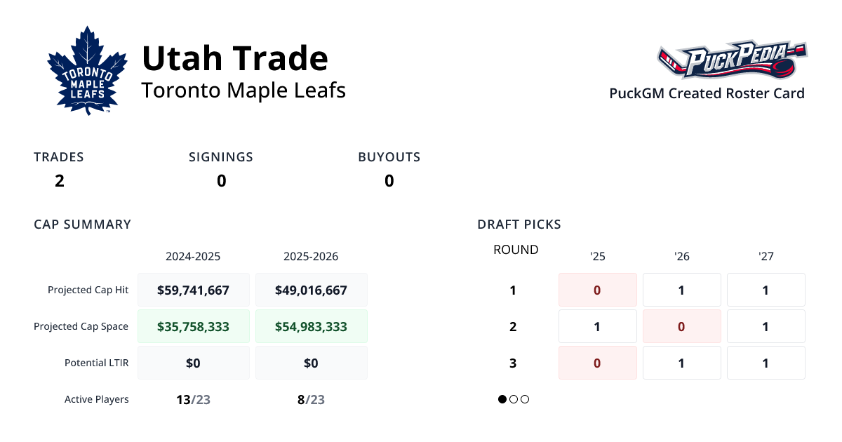 Utah Trade | PuckGM | PuckPedia