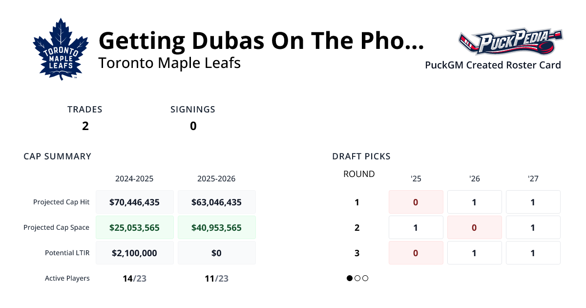 Getting Dubas On The Phone | PuckGM | PuckPedia