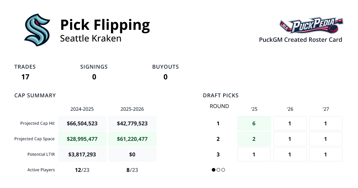 Pick Flipping | PuckGM | PuckPedia