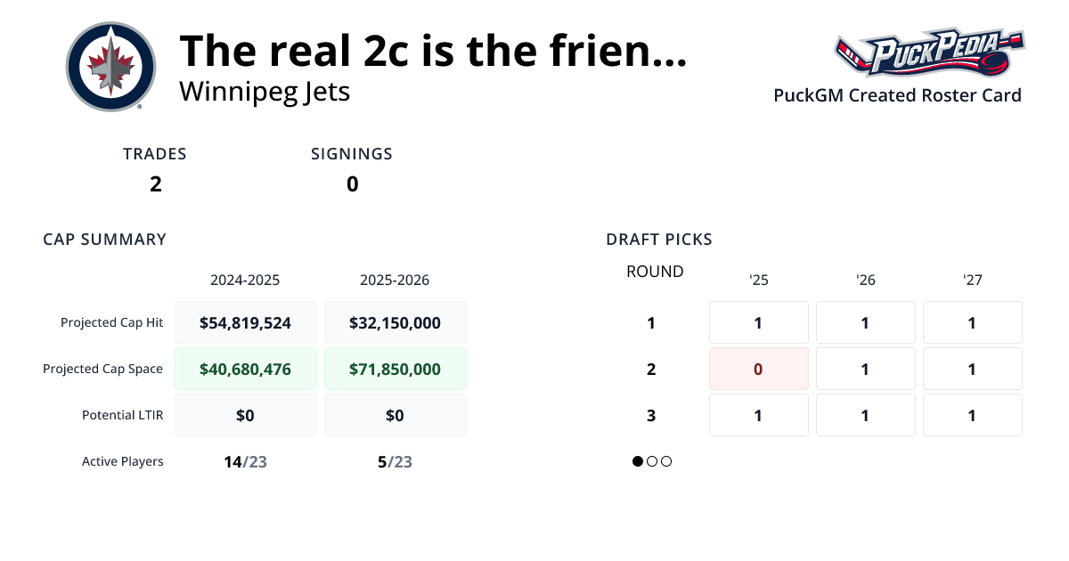 The real 2c is the friends we made along the way | PuckGM | PuckPedia