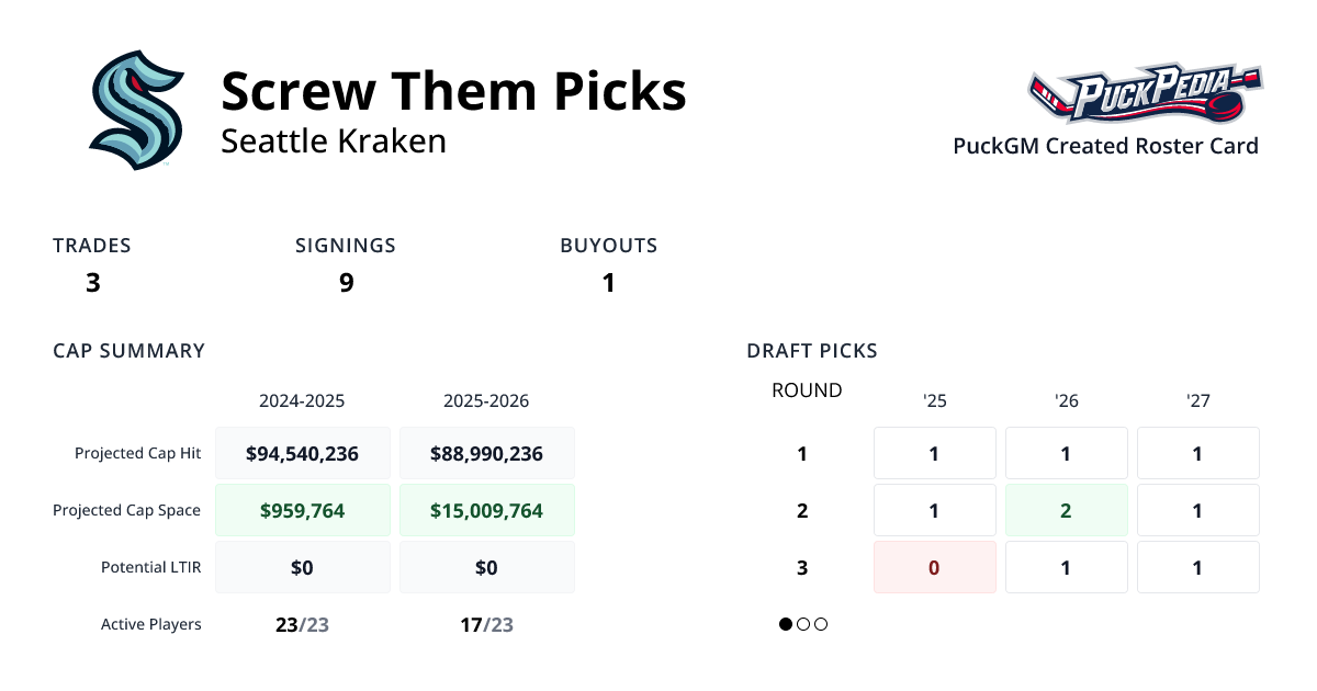 Screw Them Picks | PuckGM | PuckPedia