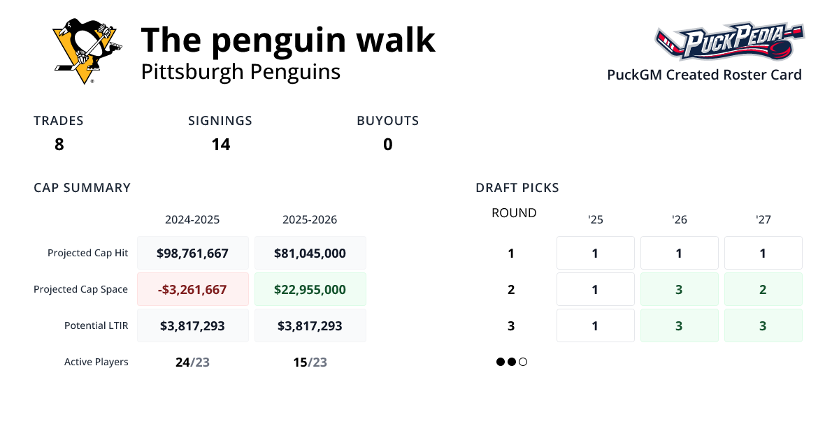 The penguin walk | PuckGM | PuckPedia