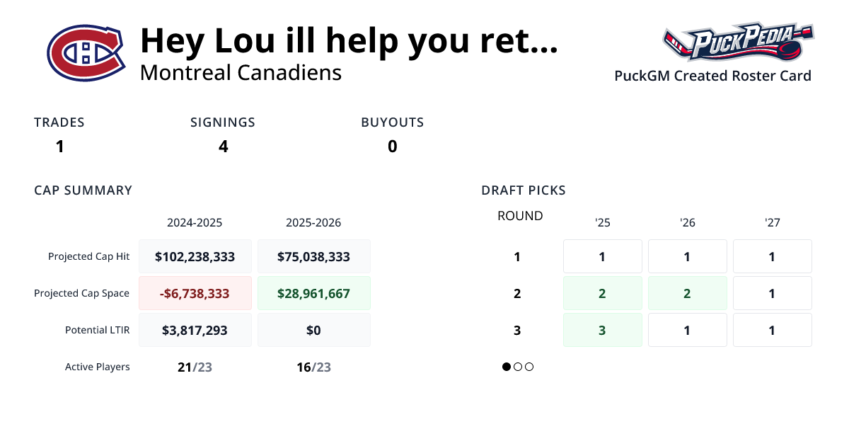 Hey Lou ill help you retool | PuckGM | PuckPedia