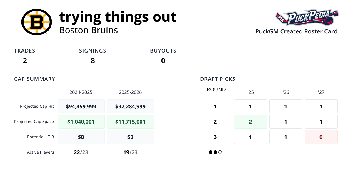 trying things out | PuckGM | PuckPedia