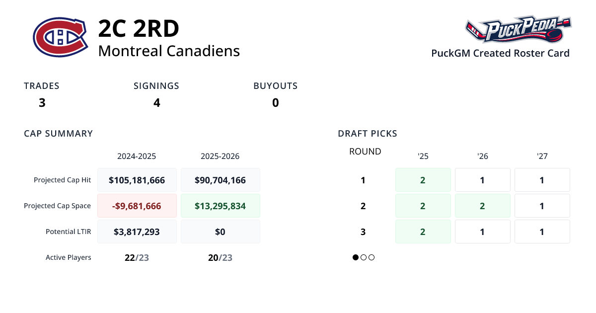 2C 2RD | PuckGM | PuckPedia