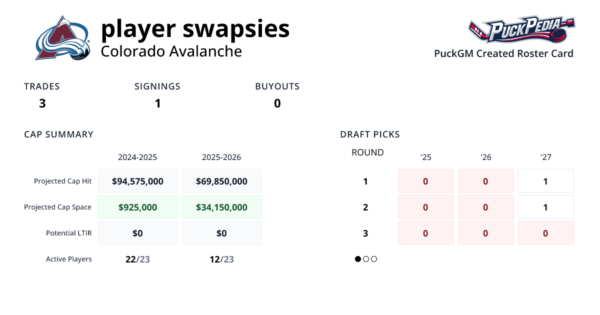 player swapsies | PuckGM | PuckPedia