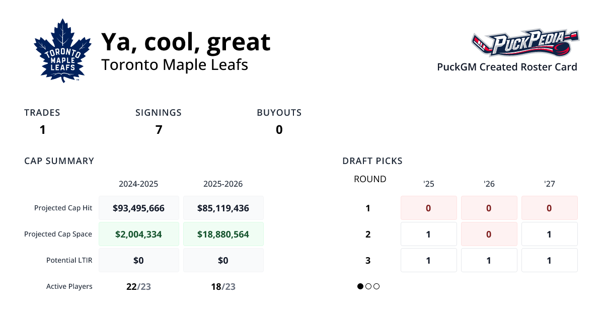 Ya, cool, great | PuckGM | PuckPedia