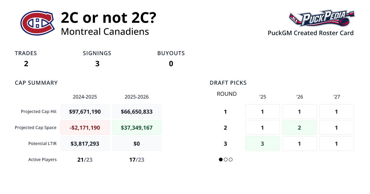 2C or not 2C? | PuckGM | PuckPedia