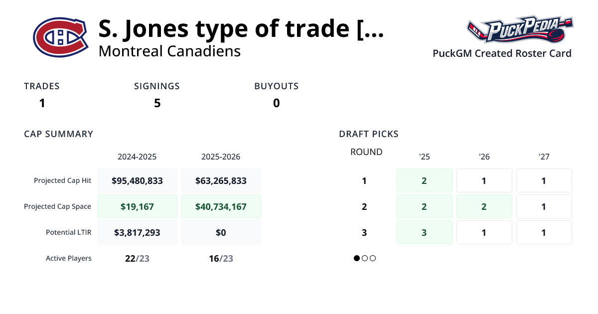 S. Jones type of trade [2C] | PuckGM | PuckPedia