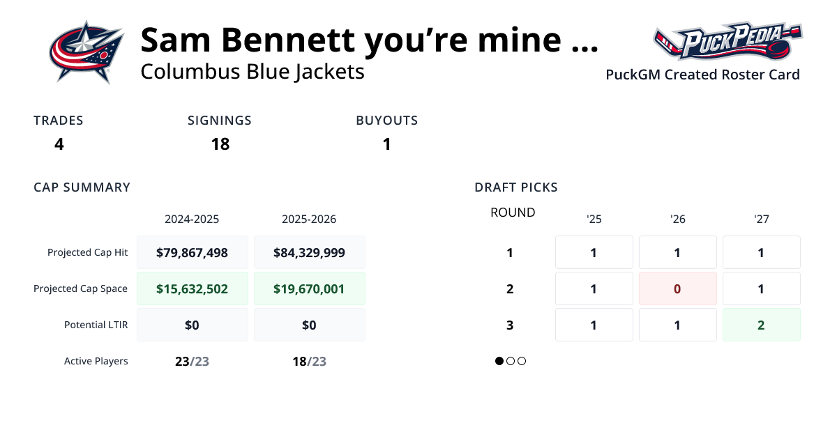 Sam Bennett you’re mine .. Rasmus you can get a Stanley Cup too ...