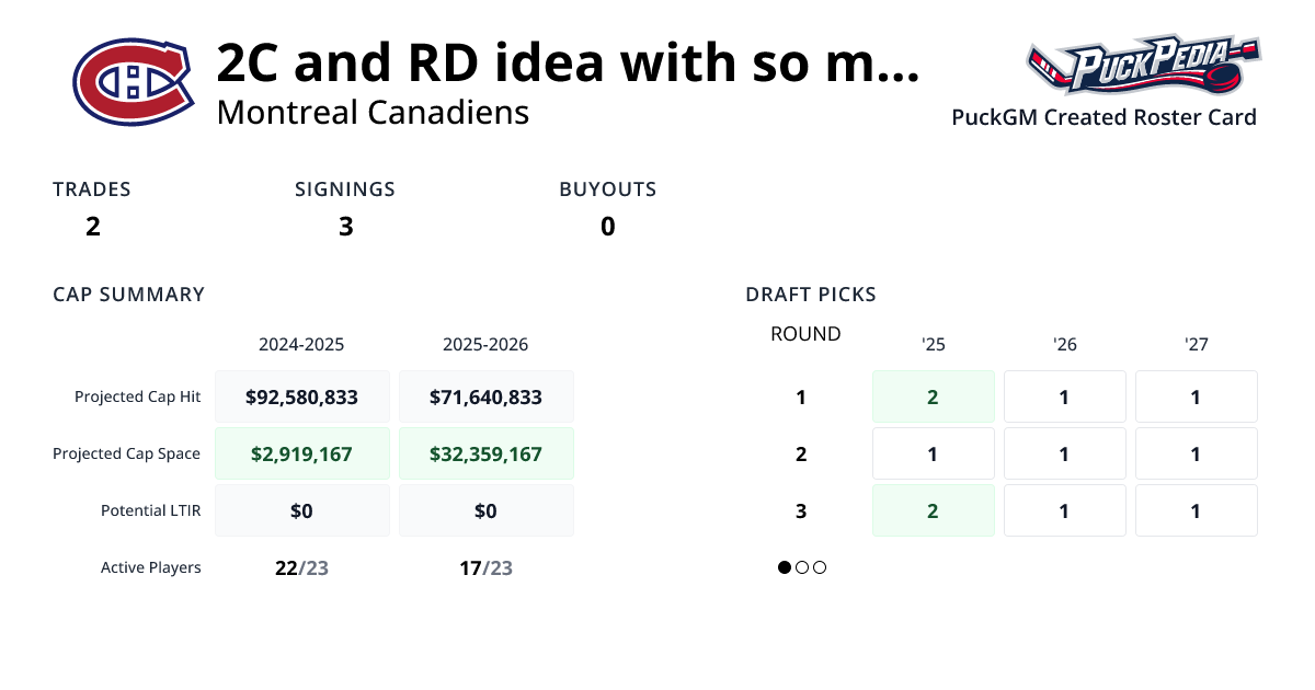 2C and RD idea with so many IF | PuckGM | PuckPedia