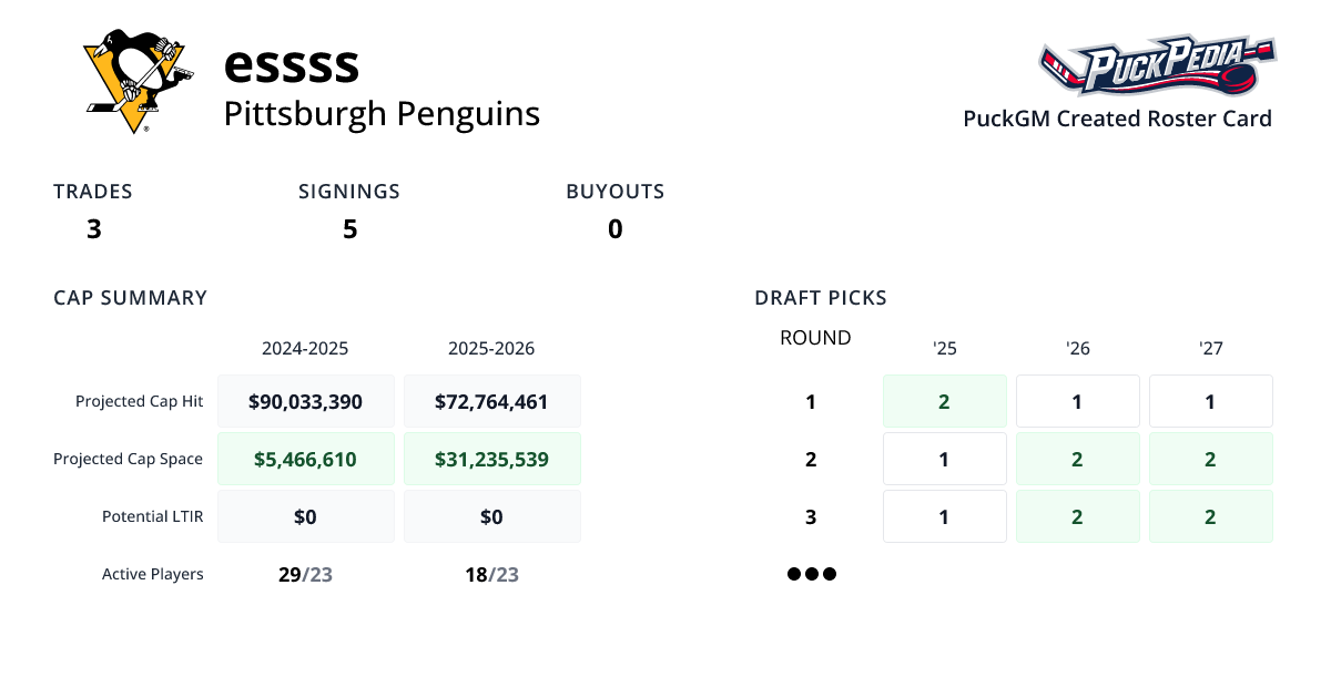 essss | PuckGM | PuckPedia