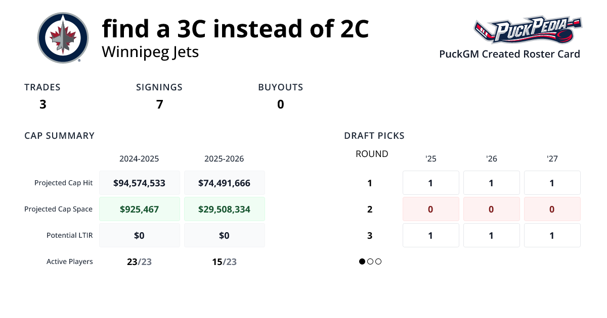 find a 3C instead of 2C | PuckGM | PuckPedia