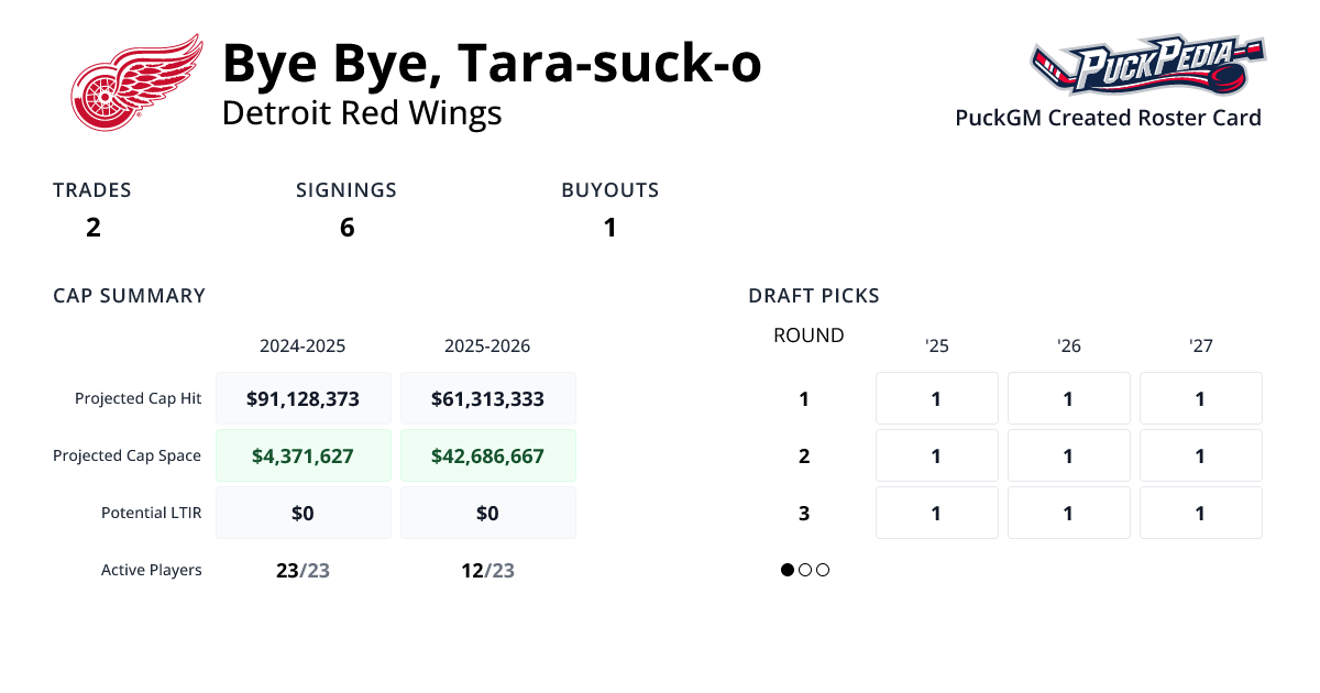 Bye Bye, Tara-suck-o | PuckGM | PuckPedia