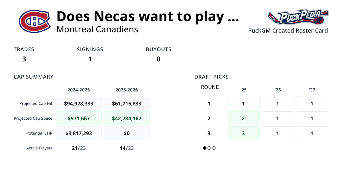 Does Necas want to play 2C | PuckGM | PuckPedia