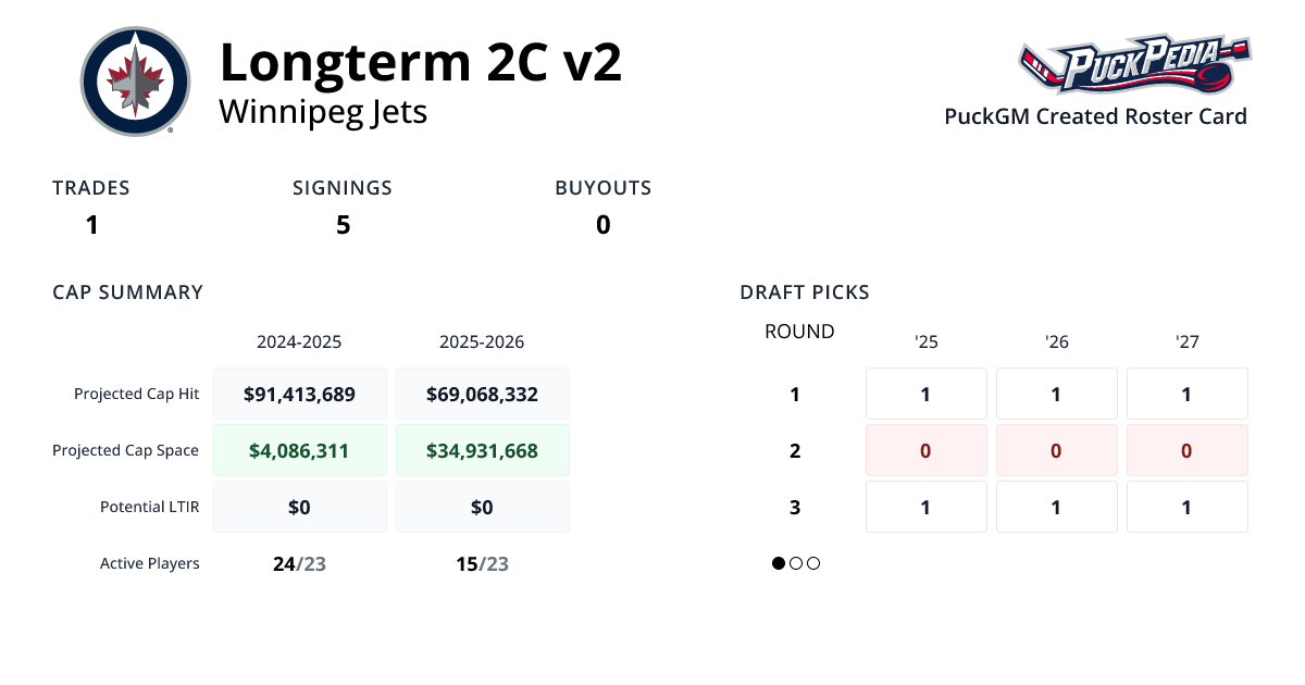 Longterm 2C v2 | PuckGM | PuckPedia