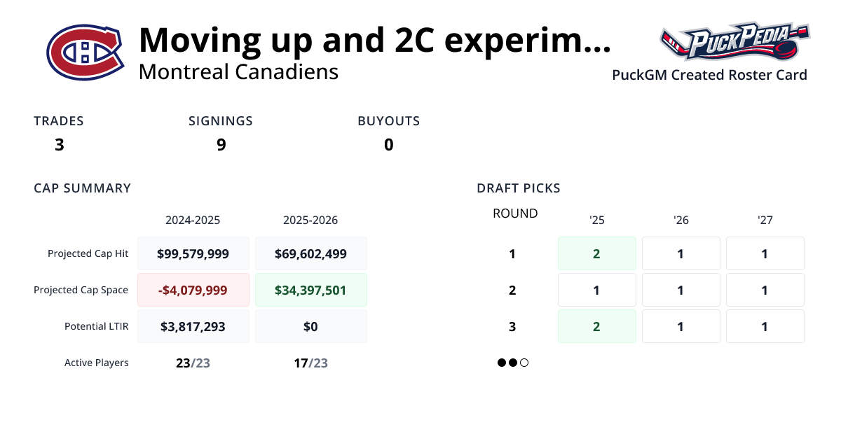 Moving up and 2C experiment | PuckGM | PuckPedia
