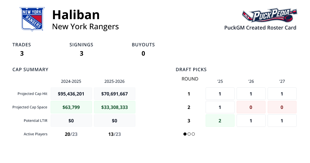 Haliban | PuckGM | PuckPedia