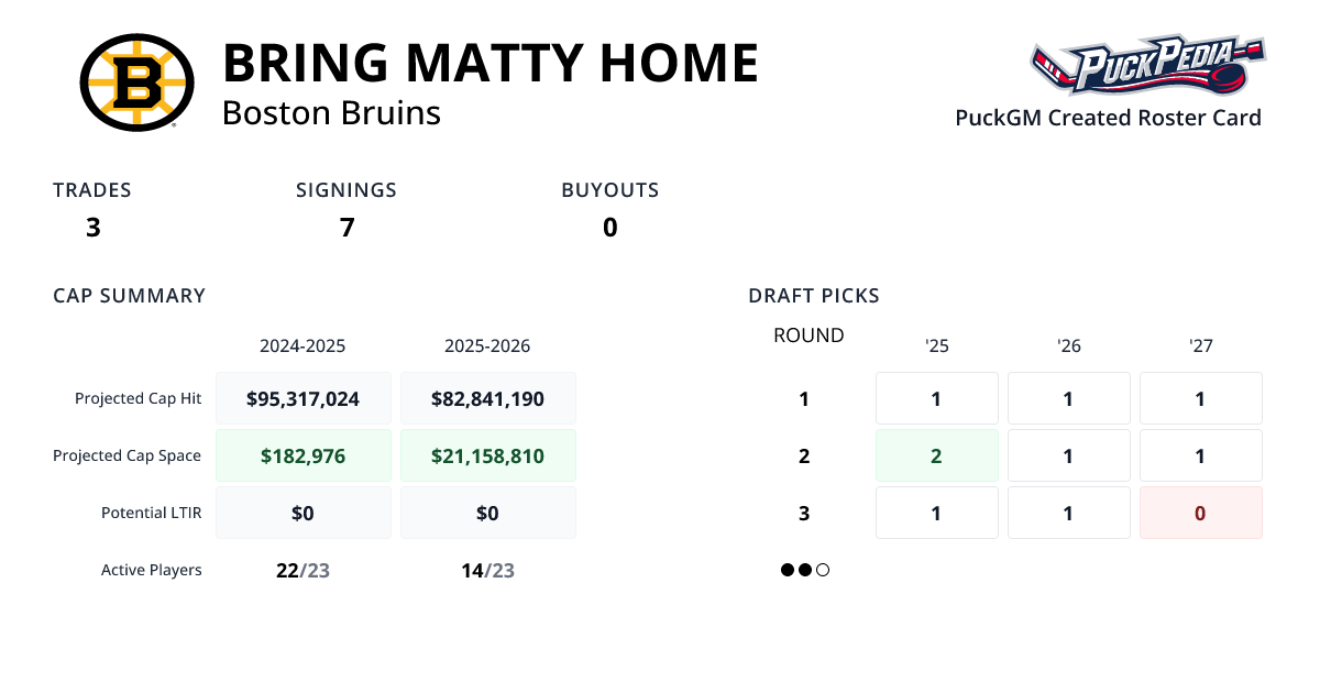 BRING MATTY HOME | PuckGM | PuckPedia