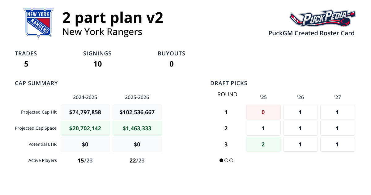 2 part plan v2 | PuckGM | PuckPedia