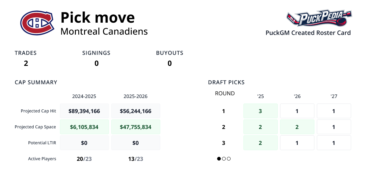 Pick move | PuckGM | PuckPedia