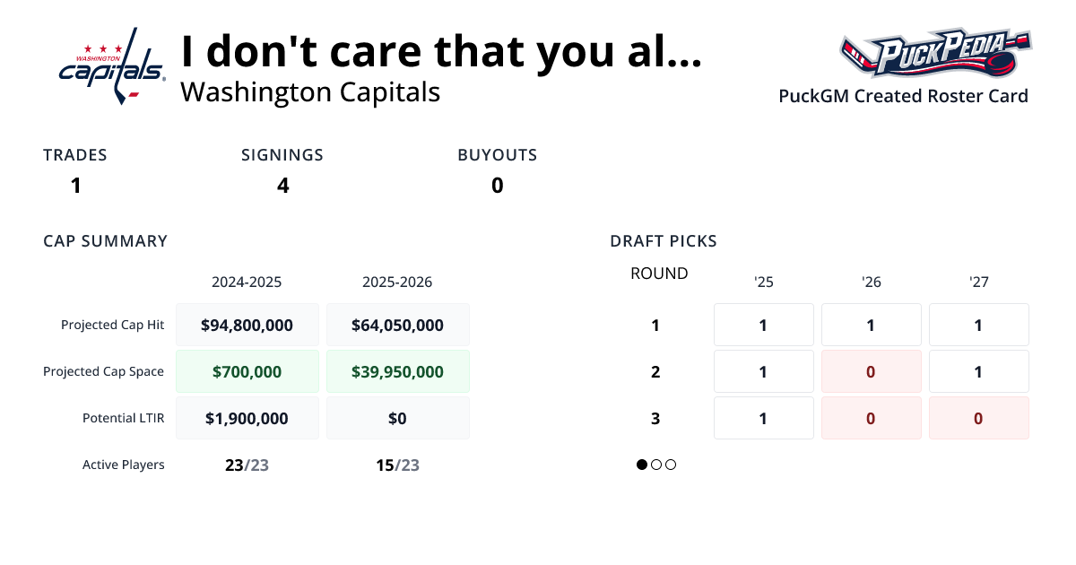 I don't care that you all boo, I've seen what makes you cheer ...