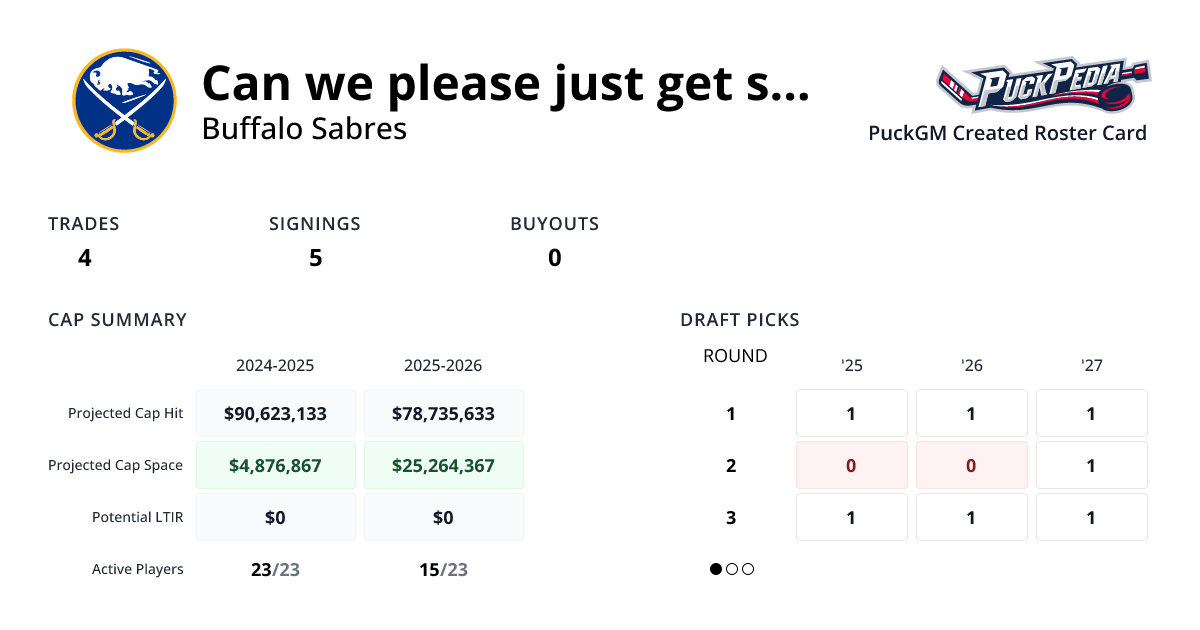 Can we please just get something right? | PuckGM | PuckPedia