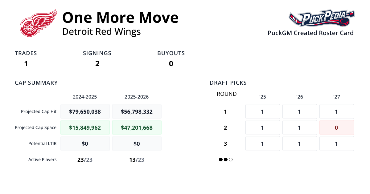 One More Move | PuckGM | PuckPedia