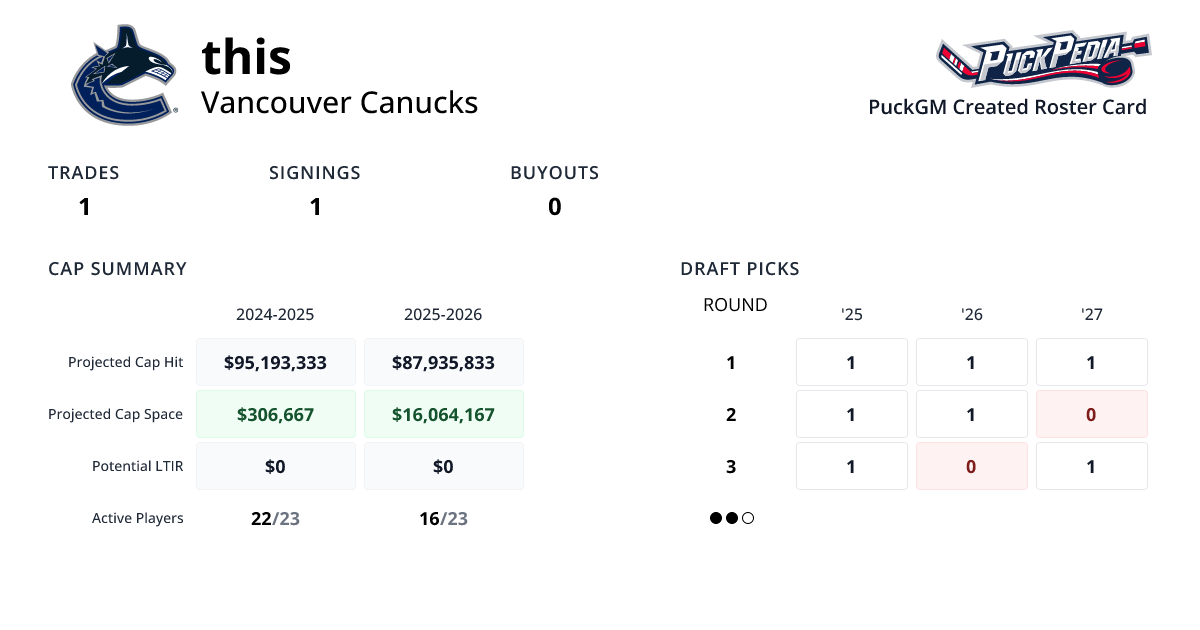 this | PuckGM | PuckPedia